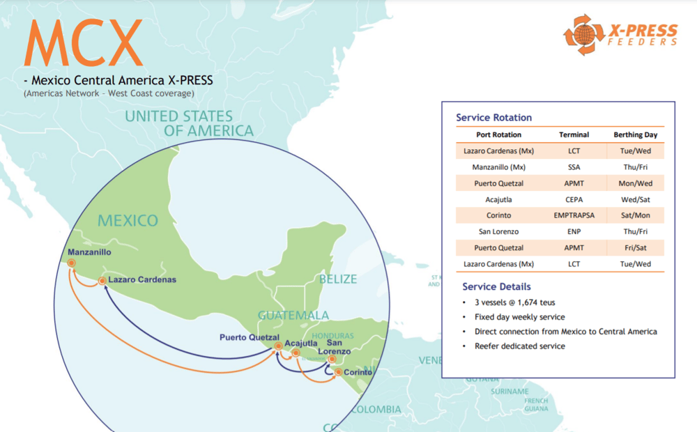 X-PRESS FEEDERS | The Global Common Carrier